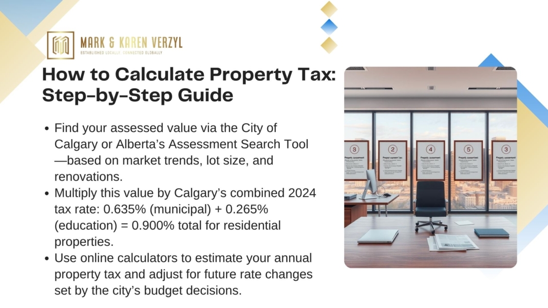 How to Calculate Property Tax in Calgary by Mark Verzyl Real Estate ...